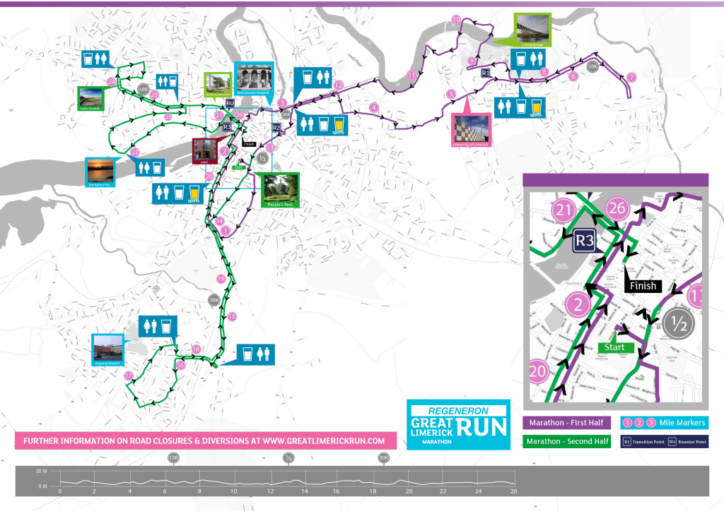 Marathon – Great Limerick Run